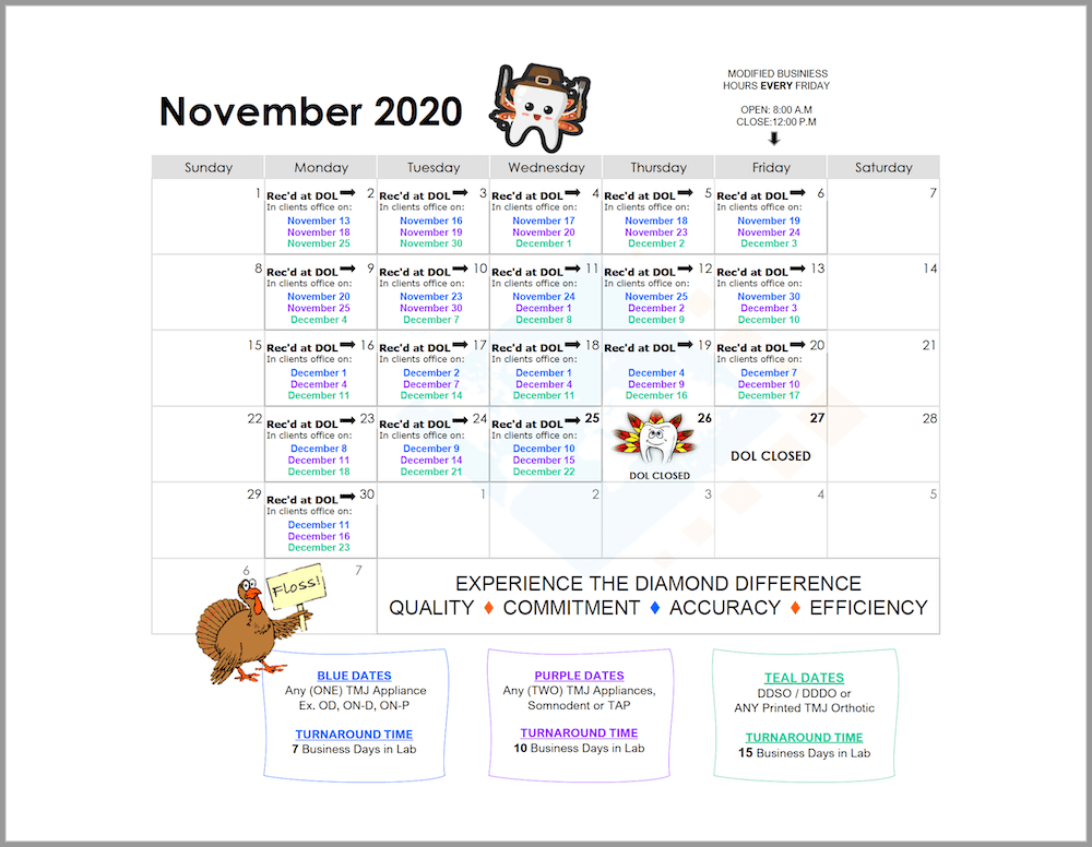 Sleep Apnea Oral Appliances | Digital Dental Orthotics | Obstructive ...