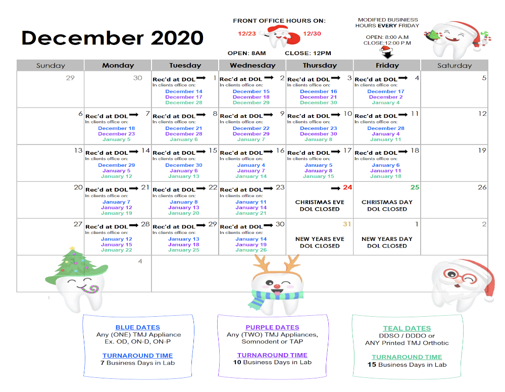 Sleep Apnea Oral Appliances | Digital Dental Orthotics | Obstructive ...